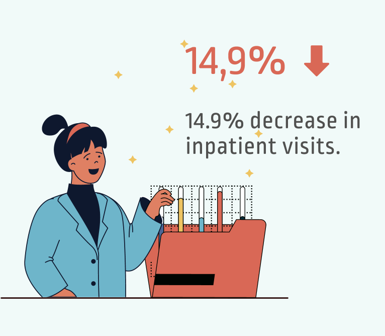 PharmaGene - Pharmacogenomics Testing - Next Biosciences